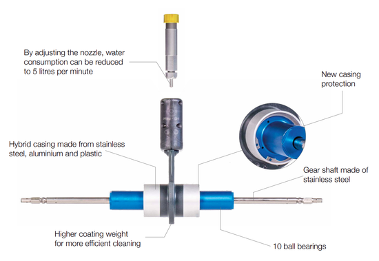 SOLA-TECS C1000 - AL3 - $3,595 – Solar Clean Techs